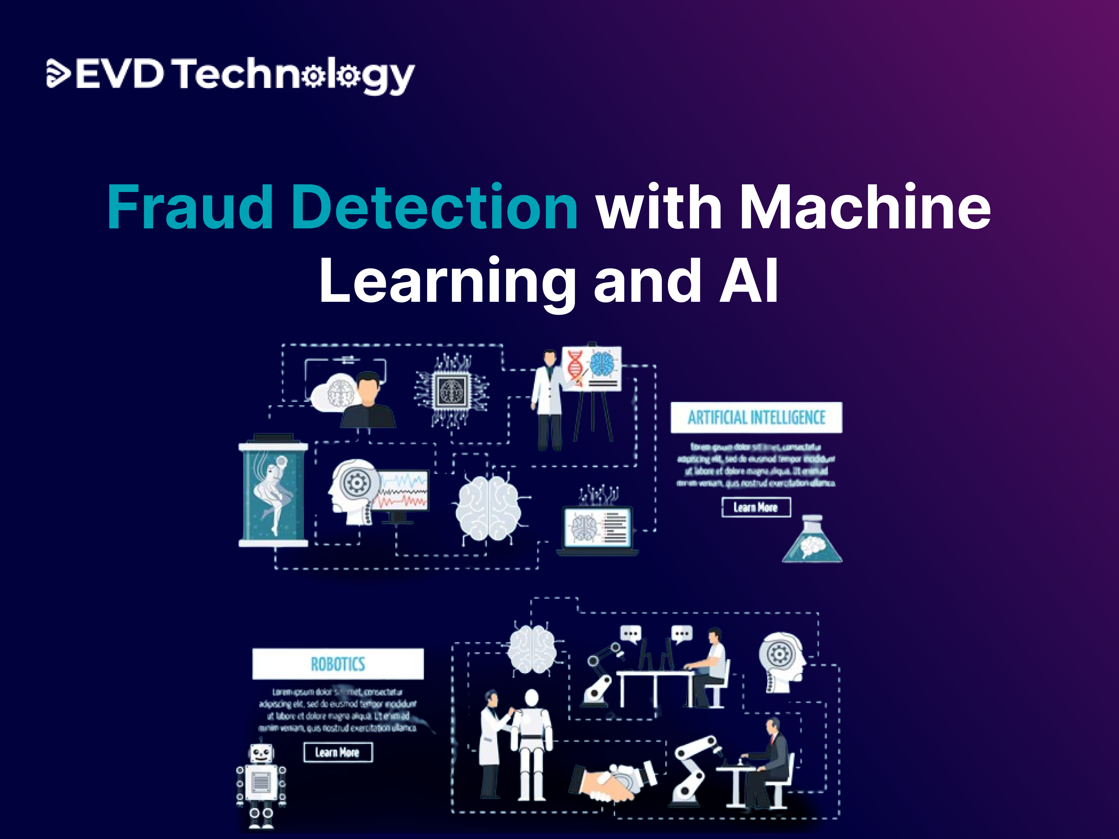 Fraud Detection with Machine Learning and AI – EVD Technology Blog